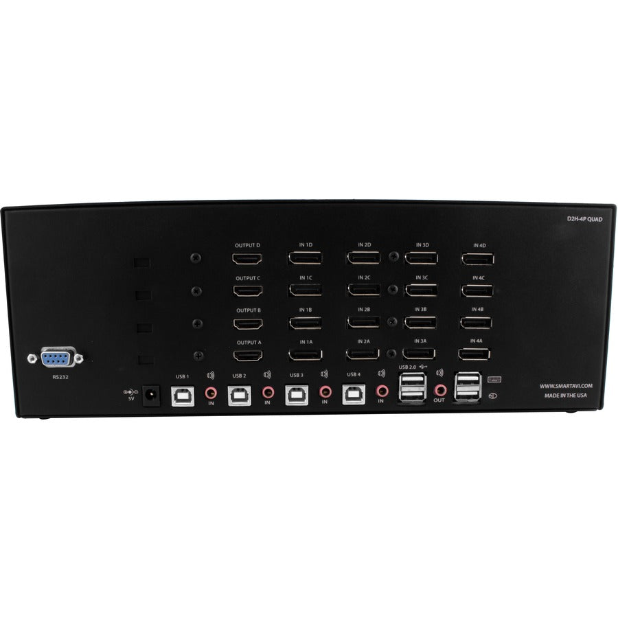 SmartAVI 4-Port Quad-Head DisplayPort-to-HDMI KVM Switch – LTT Partners