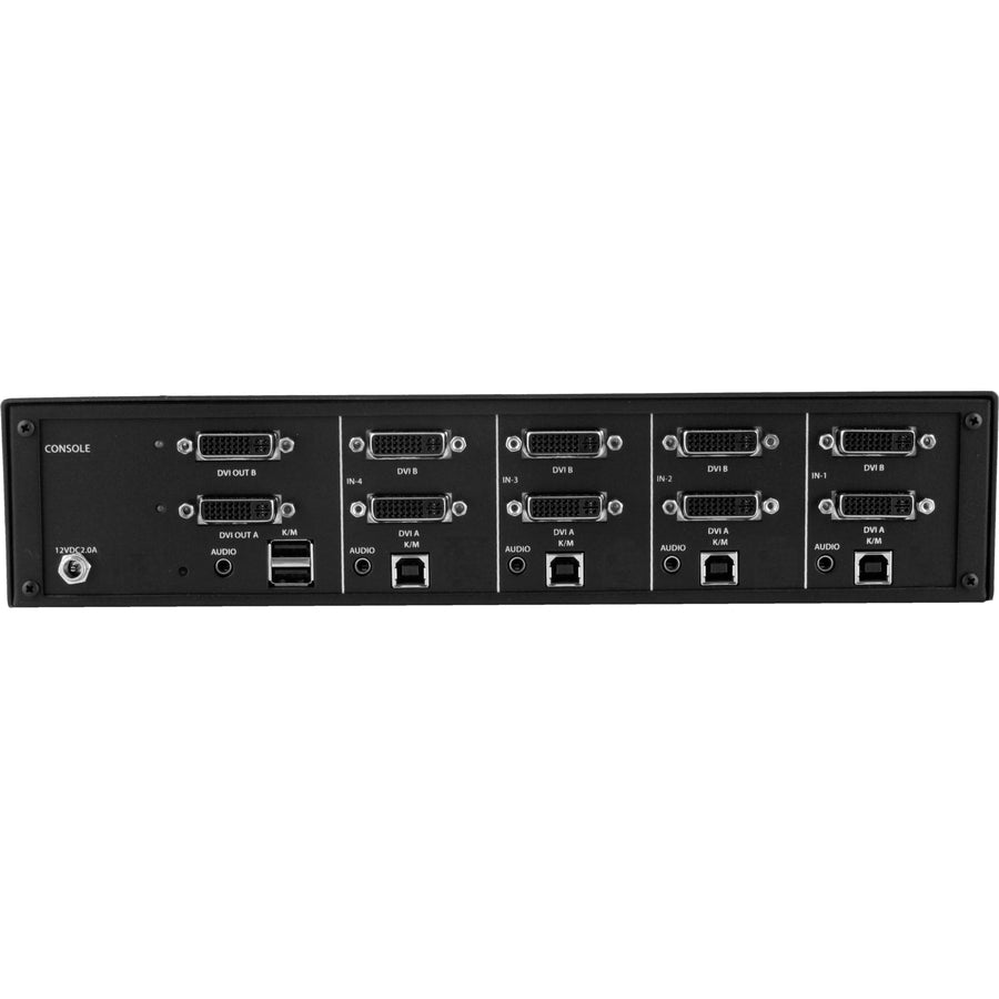 SmartAVI KVM Switchbox – LTT Partners