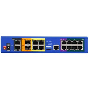 ribbon EdgeMarc 2900e Data/Voice Gateway – LTT Partners