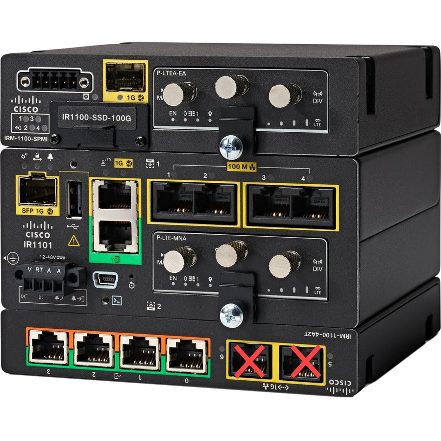 Cisco IRM-1100-4A2T Expansion Module – LTT Partners