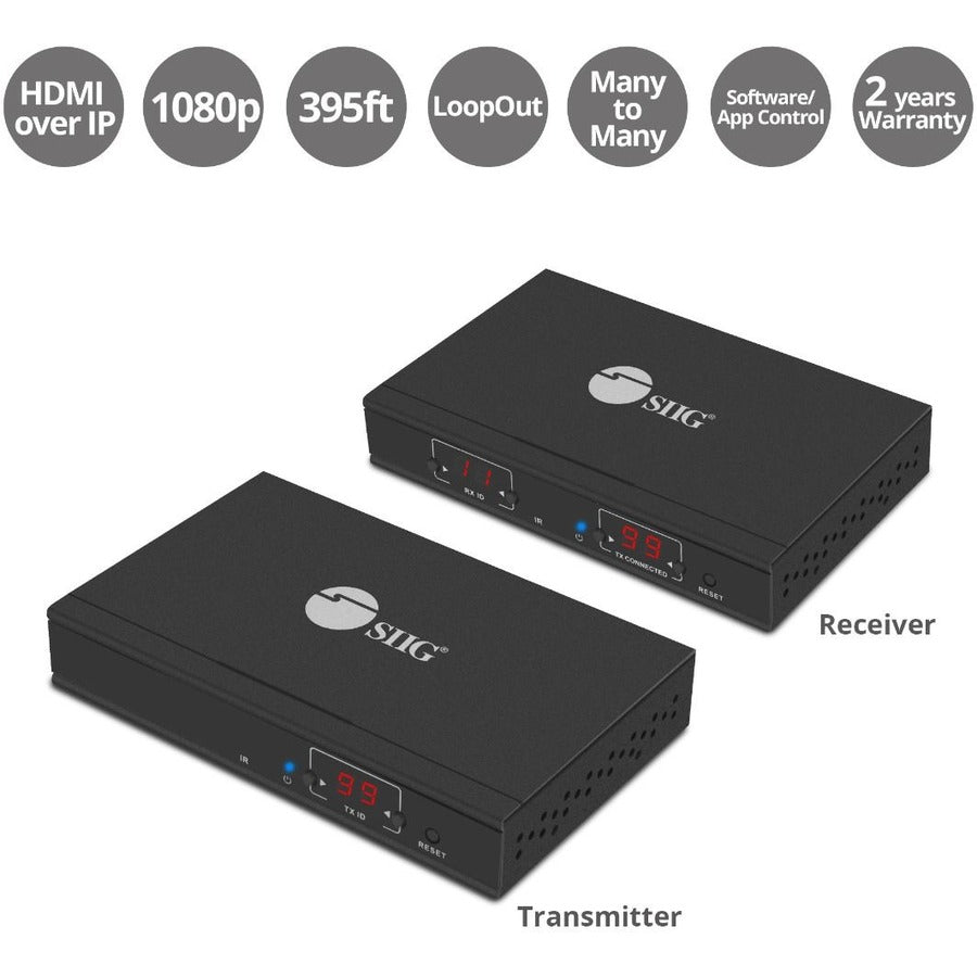 SIIG Full HD HDMI Over IP Extender Kit – LTT Partners