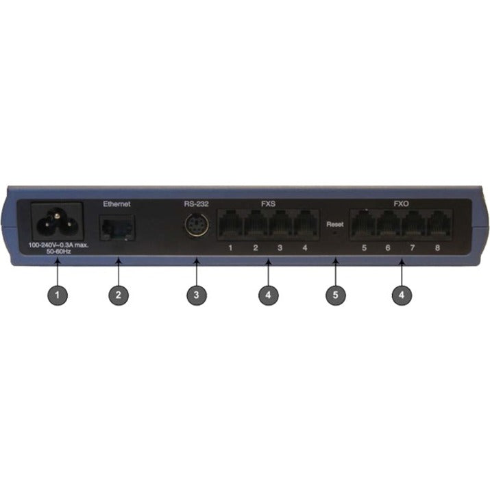 AudioCodes MediaPack 1xx MP-118 VoIP Gateway – LTT Partners