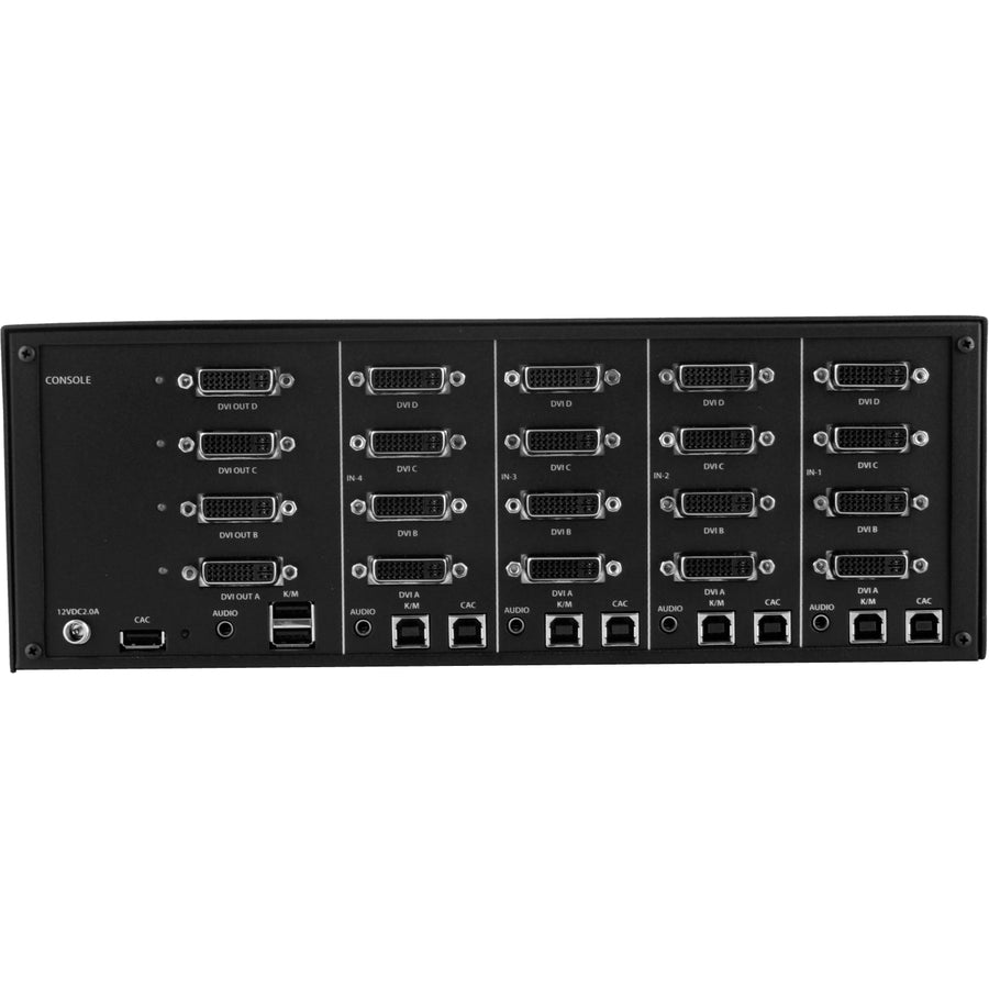 SmartAVI KVM Switchbox – LTT Partners
