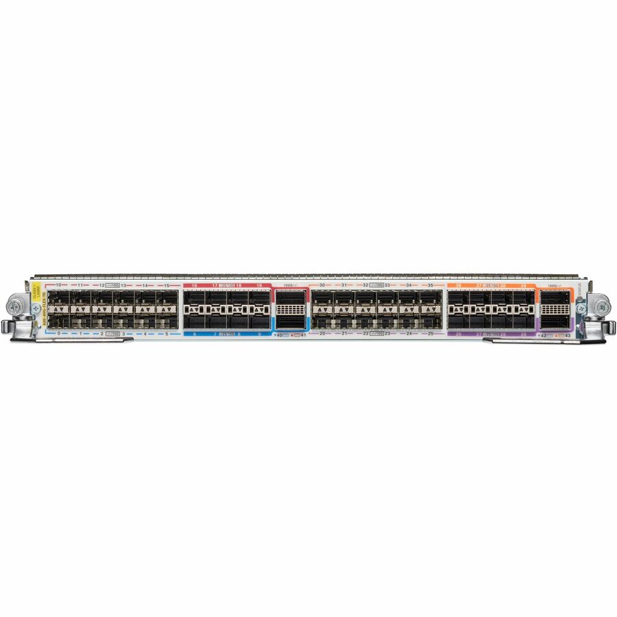 Cisco ASR 9900 400GE Combo Packet Transport Line Card - 5th Generation ...