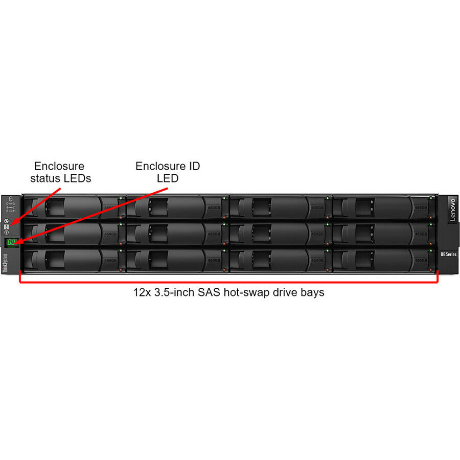 Lenovo ThinkSystem DE4000H Hybrid Storage Array – LTT Partners