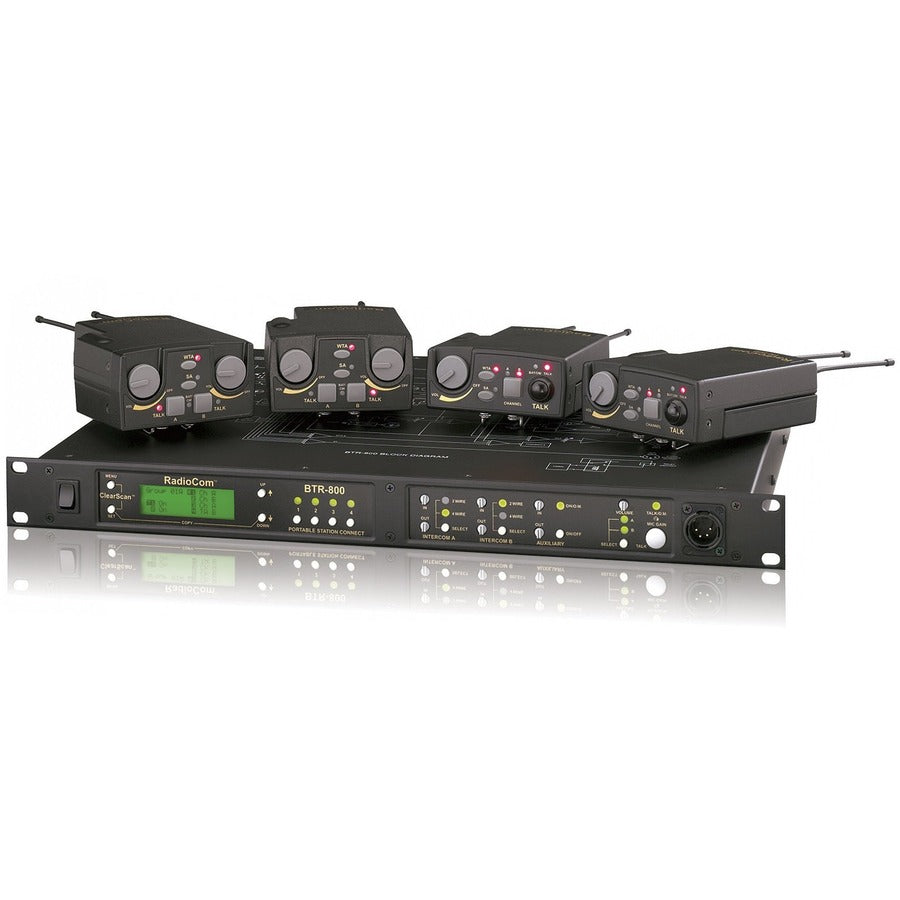 RTS Two-Channel UHF Synthesized Wireless Intercom Base Station – LTT ...