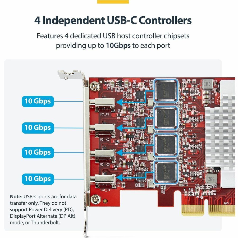 StarTech.com 4-Port USB Type-C PCIe Card, USB 3.2 10Gbps, USB-C PCI Ex ...