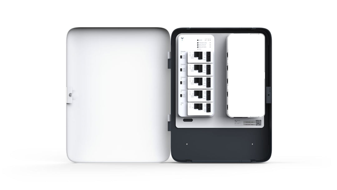 Access Control – LTT Partners